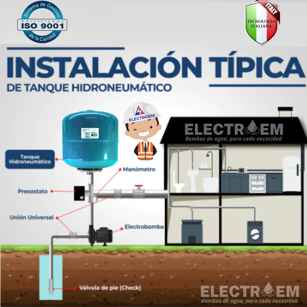 Tanque Hidroneumático Esférico 24 litros para Electrobomba - Electroem Perú