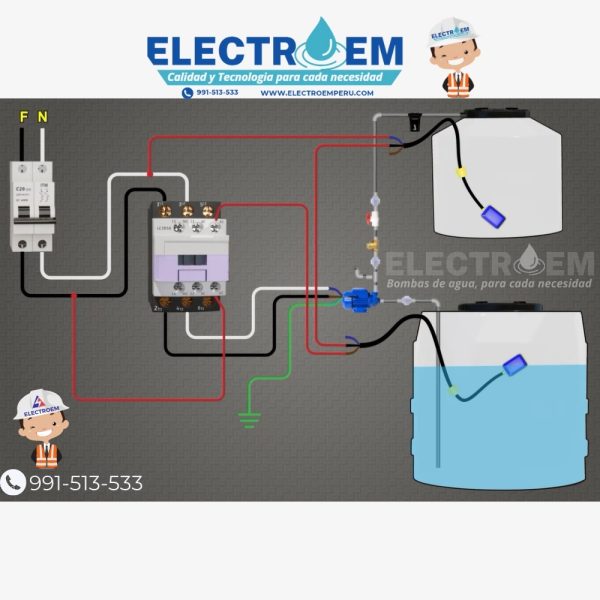 Automático de nivel, flotador eléctrico LUISE GL90 cable 3mt de Neoprene - Electroem Perú